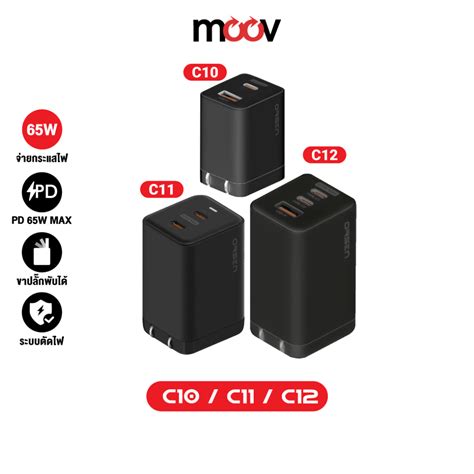 [492บ ราคาพิเศษ] Eloop C11 C12 Gan รวมหัวชาร์จเร็ว Pd สูงสุด 65w Qc Orsen Adapter Charger หัว