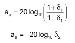 Finite Impulse Response Fir Filter Design Methods MIKROE