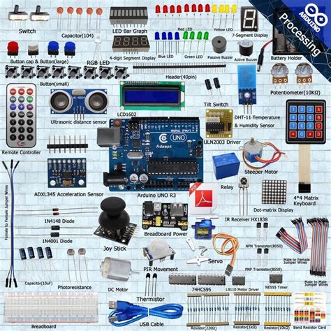 Ultimate Starter Learning Kit For Arduino Uno R3 Lcd1602 Servo Motor Processing Raspberry Pi