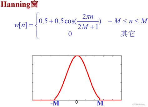 Dsp Fir滤波器设计基于dsp的fir滤波器设计 Csdn博客