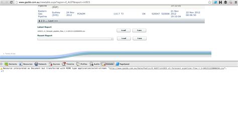 Python Csv Download Using Wget Stack Overflow
