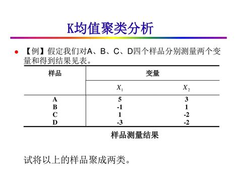 unsupervised learning ppt download