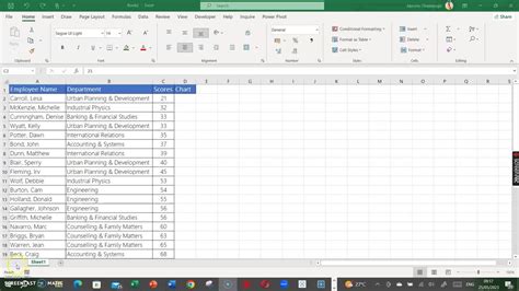 Lead Leap Data Analytics School On Linkedin Value