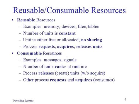 6 Deadlocks 6 1 Deadlocks With Reusable And