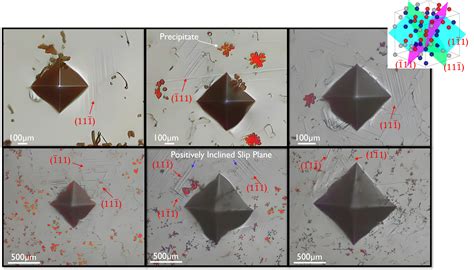 High Entropy Alloys BIOINSPIRED MATERIAL DESIGN LAB