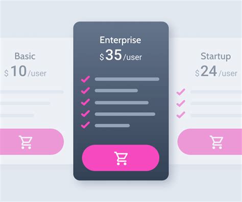 Pricing Table Widget For Elementor Crocoblock