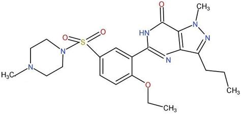 The Structure Of Sildenafil Citrate Download Scientific Diagram