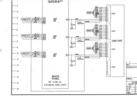 Mesa I I Connecting Encoder One Servo Motor LinuxCNC OFF