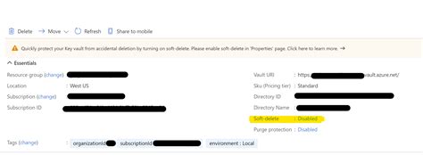 Azure Keyvault Soft Delete