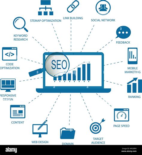 Laptop With Search Engine Magnifying Glass And Icon Set Of Website Seo Optimization