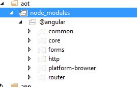 Typescript Angular 2 AoT Compiler Stack Overflow