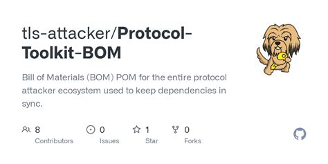 github tls attacker protocol toolkit bom bill of materials bom pom