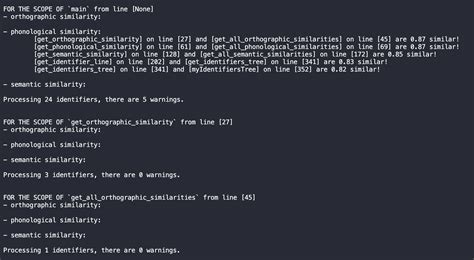 GitHub Minhphd Namesake Scoped A Python Checker For Lexical Similarity In Identifier Names