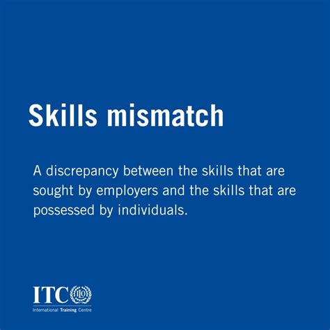 Itcilo On Linkedin What Is Skills Mismatch Skills Mismatch Is A