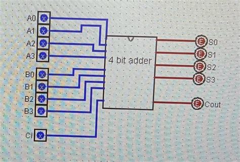 Solved Based On Logisim Pls Answer The Question Correct