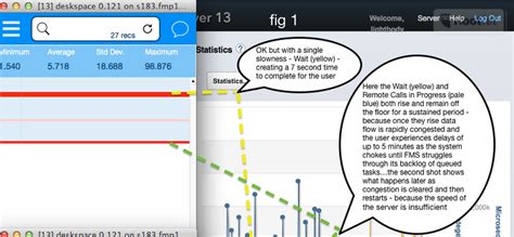 Stop Filemaker Server From Overloading Filemakerprogurus