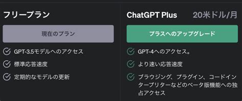 Chatgpt「advanced Data Analysis旧code Interpreter」でデータ分析！使い方や活用事例・料金につい