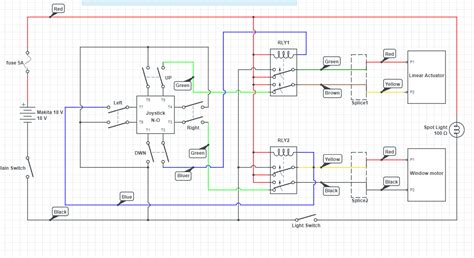 Star Citizen Spectrum