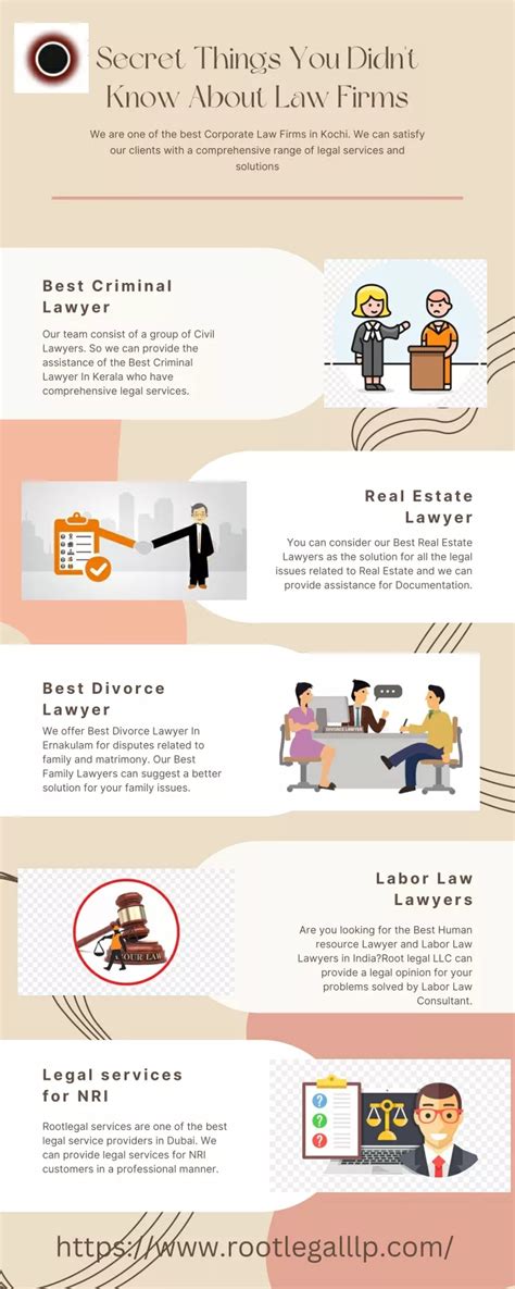 Ppt Secret Things You Didn T Know About Law Firms Powerpoint