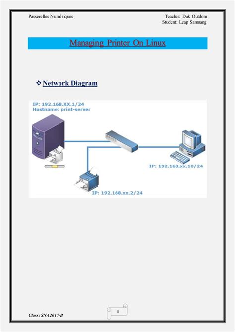 Managing Printer On Linux Pdf