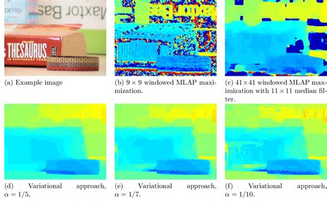 Figure 4 From Variational Depth From Focus Reconstruction Semantic Scholar