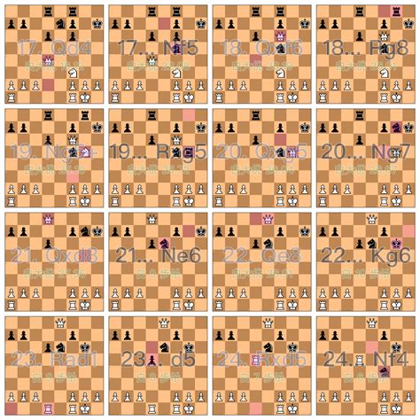 国际象棋对局棋谱存档 知乎