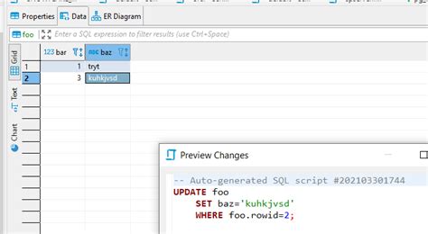 Sqlite Manually Editing Records Could Use The Hidden Rowid · Issue 10752 · Dbeaverdbeaver · Github