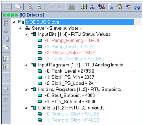 Modbus Slave Brodersen A S