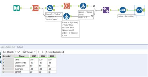 solved insert a new calculated row alteryx community
