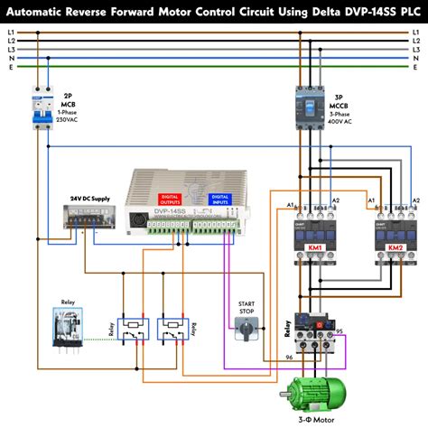 Auto Reverse Forward Motor Control Using Delta Dvp 14ss Plc