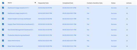 Exporting Single Or Multiple Dashboards To A File Bold Bi Docs
