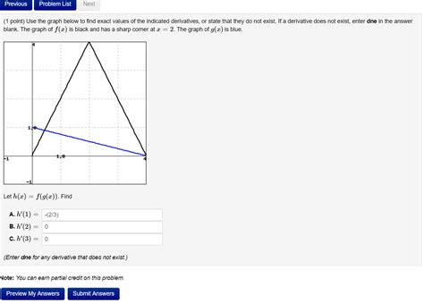 Solved Previous Problem List Next 1 Point Use The Graph Chegg Com