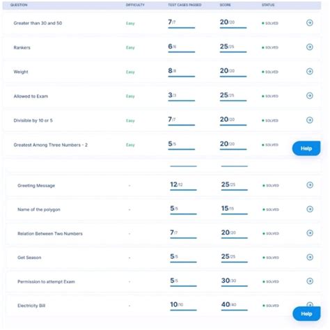 tic python day26 50daysofcodechallenge consistency nxtwavewrap… reshmitha bathala
