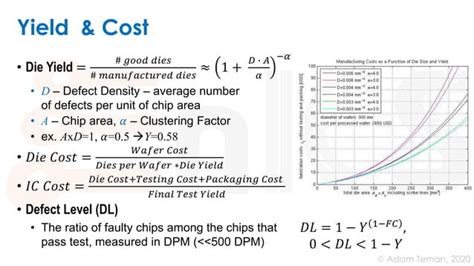 Dft Lecture Regarding The Jtag Mbist Introduction To Dft Pdf Physics Science