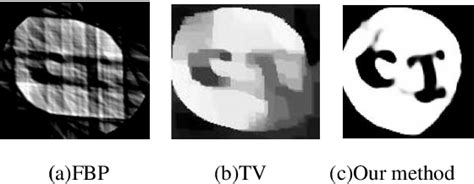 Figure 6 From A Reconstruction Method For Binary Limited Data