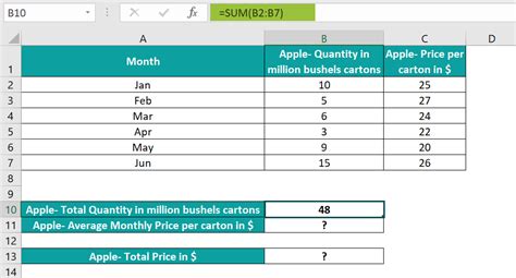 Product Excel Function Formula Examples How To Use