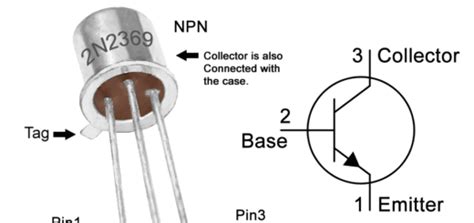 Irf4905 Pinout Equivalent Uses Features Applications And Other Info Components Info
