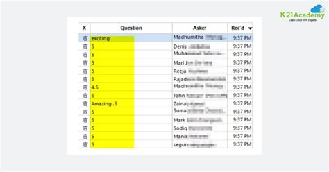 K21academy Learn Cloud From Experts On Linkedin Dataanalytics Webinar Dataanalysisskills