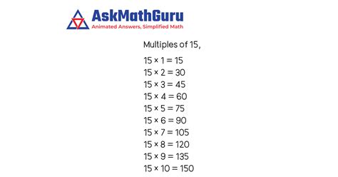 Multiples Of 15 Multiples Definition Calculations Examples