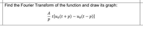 Solved Find The Fourier Transform Of The Function And Draw Chegg