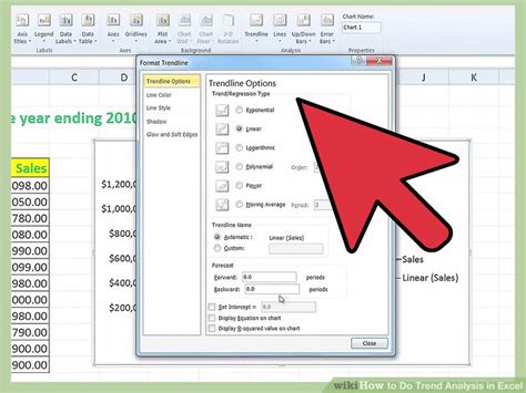 Ways To Do Trend Analysis In Excel WikiHow