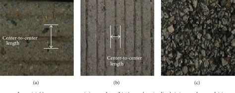 Figure 1 From Adaptive Noise Parameter Determination Based On A