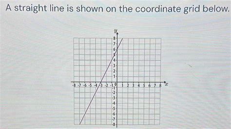 Solved A Straight Line Is Shown On The Coordinate Grid Below 8 Math