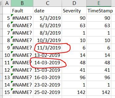 Python Pd To Csv Date Format Of Saved Csv Is Different Stack Overflow