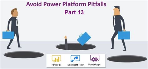 Power Platform Manage Licenses