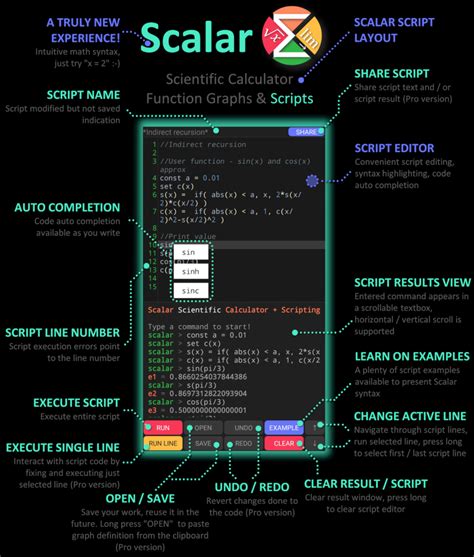 🥇 Scalar Scientific Calculator App Charts And Scripts ⭐ Extremely Flexible Scientific