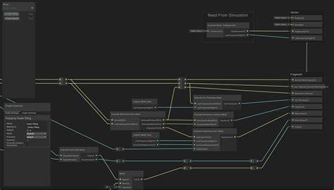 The Hdrp Water System In Unity 2022 Lts Technical Articles Unity