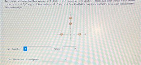 solved two charges are located on the x axis q1 7 3μc at