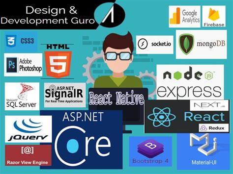 Your Front End With React And Material UI Upwork