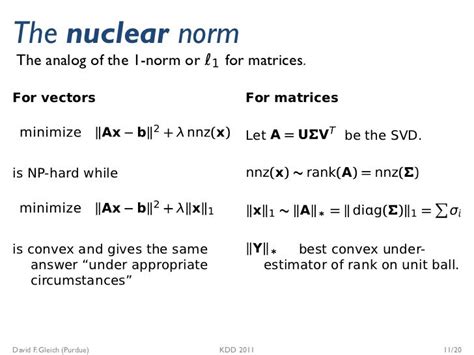 Rank Aggregation Via Nuclear Norm Minimization